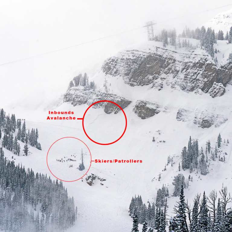 Jackson Hole Weather | Jackson Hole Snow Forecast | Mountainwatch