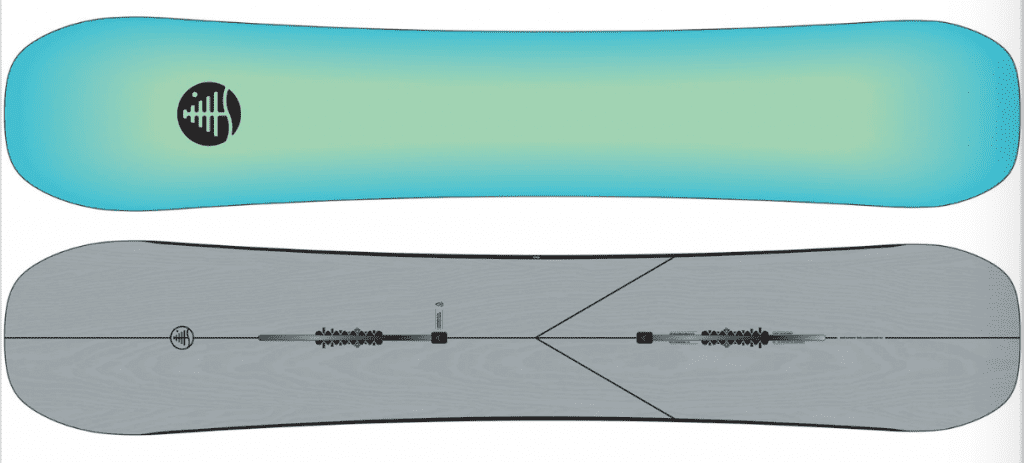 Gear Guide - Top 5 Snowboards for an Overseas “One-Board” Quiver ...