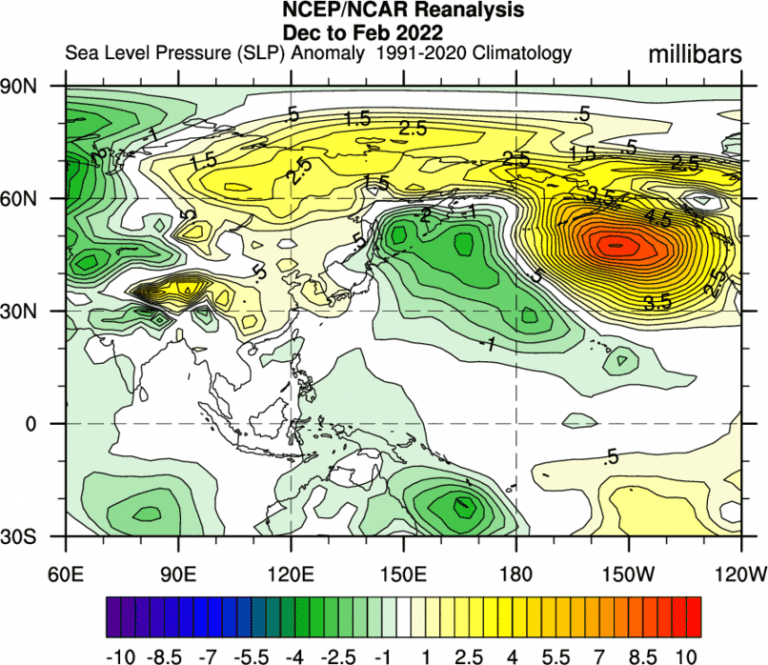 2022-2023 Japanese Snow Season Outlook - MountainWatch Travel