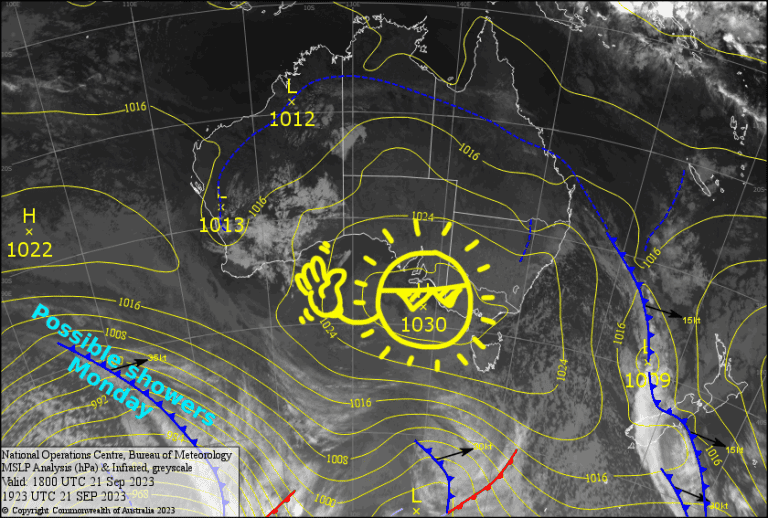 Thredbo Weather | Thredbo Snow Forecast | Mountainwatch