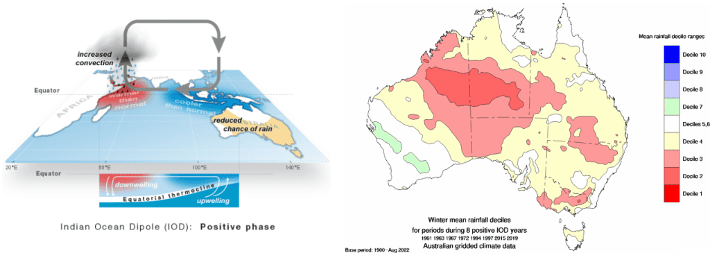 Grasshopper's 2024 Australian Snow Season Outlook - May Update ...