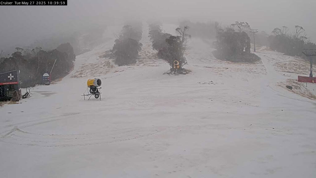 Mt Hotham Snow Report | Mt Hotham Snow Forecast | Mountainwatch