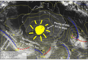 Australian Weekend Forecast, Friday September 12th - Nice Next Few Days, Weather Packs Up Mon ...