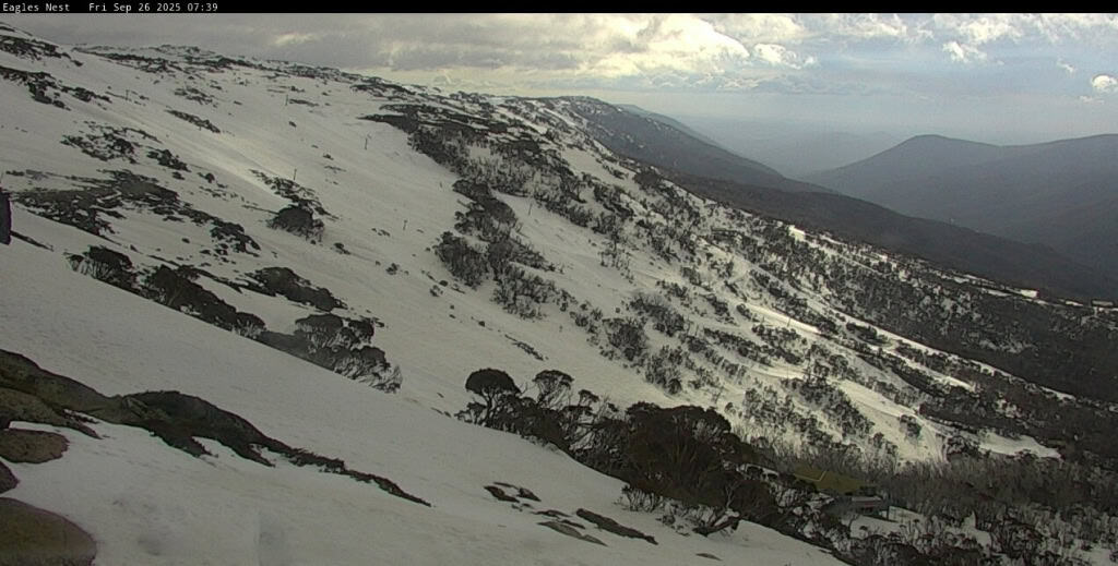 Snow Camera | Live Snow Cams | Snow Summit Cam | Mountainwatch