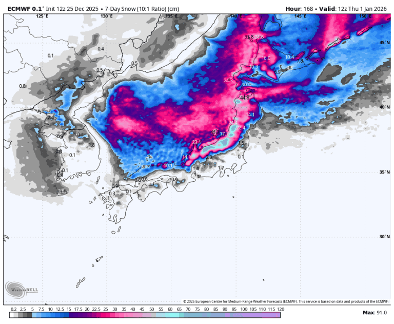 Weekly Japan Forecast, December 26th – Big Boxing Day Special for ...