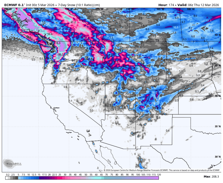Aspen Weather | Aspen Snow Forecast | Mountainwatch