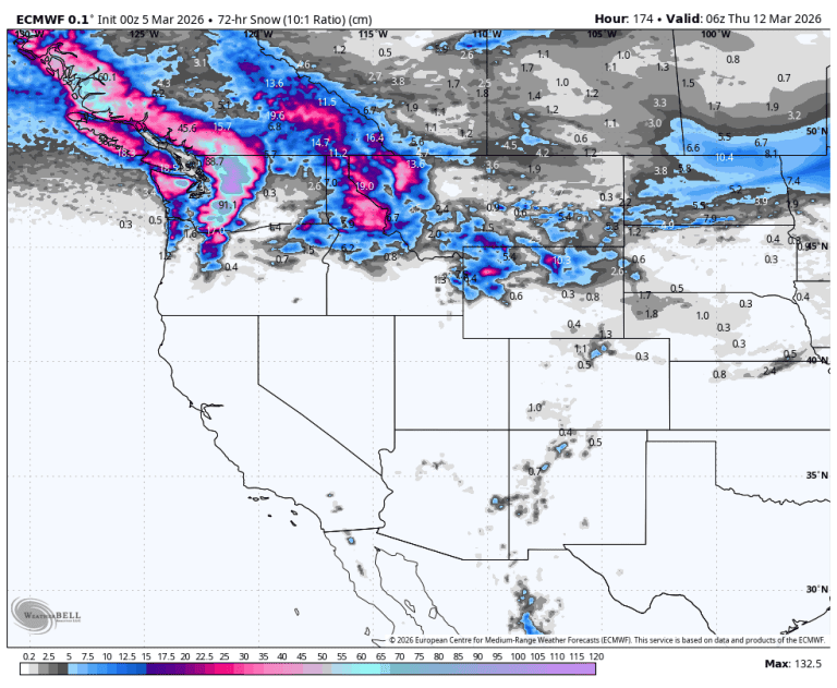 Aspen Weather | Aspen Snow Forecast | Mountainwatch